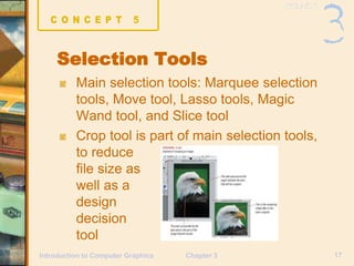 Adobe photoshop All A to Z introduction.ppt