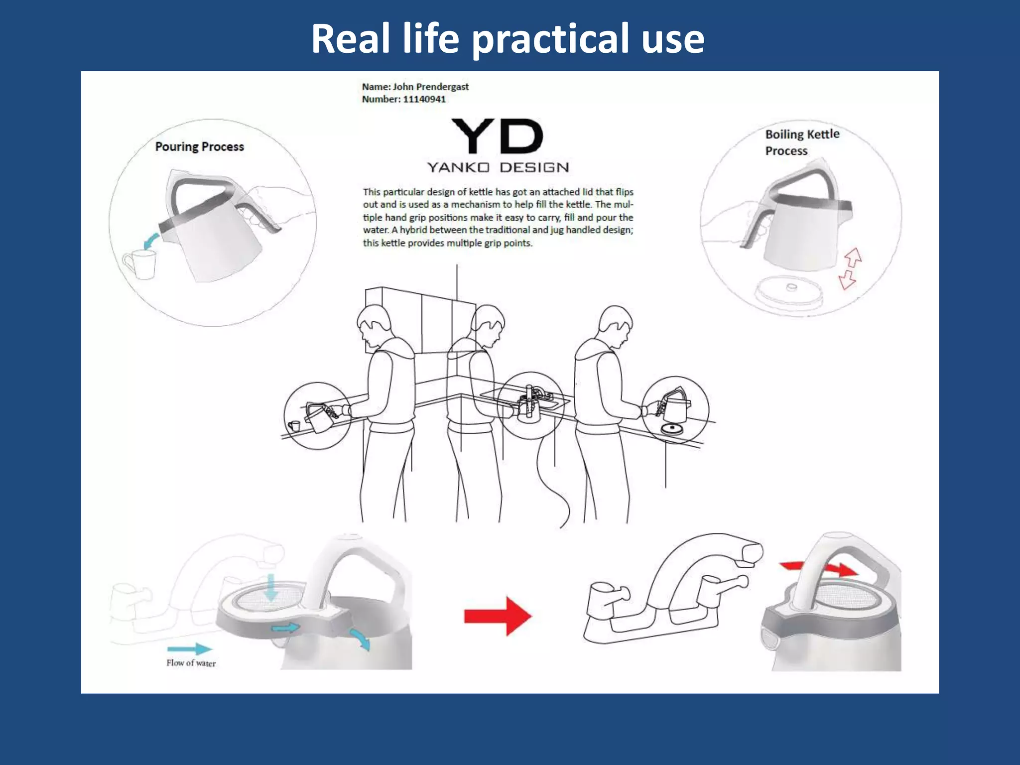 Digital Visualisation: Photoshop Editing | PPTX