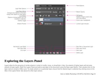 Intro to Adobe Photoshop | PDF