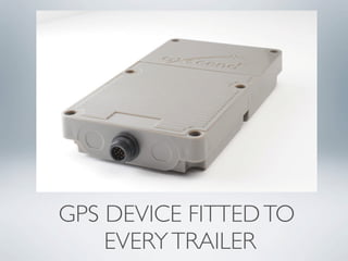 Data collection unit (DCU) photos | KEY