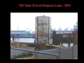 Stanamic Testing and Tons Test | PPT | Asia Travel | Travel Locations