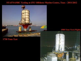 Stanamic Testing and Tons Test | PPT | Asia Travel | Travel Locations