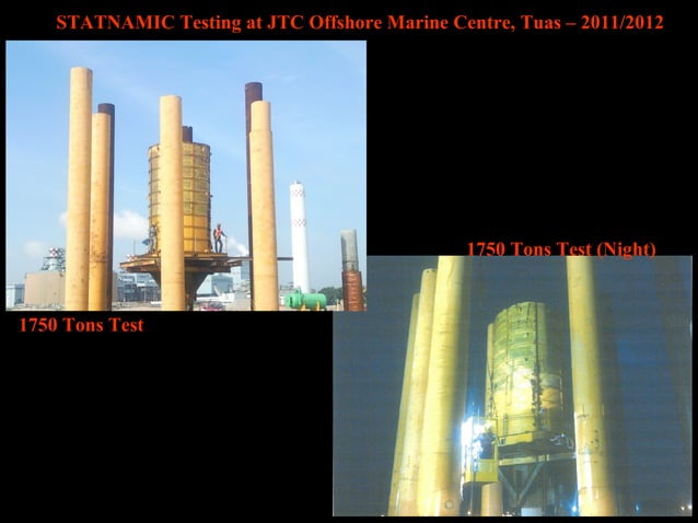 Stanamic Testing and Tons Test | PPT | Asia Travel | Travel Locations
