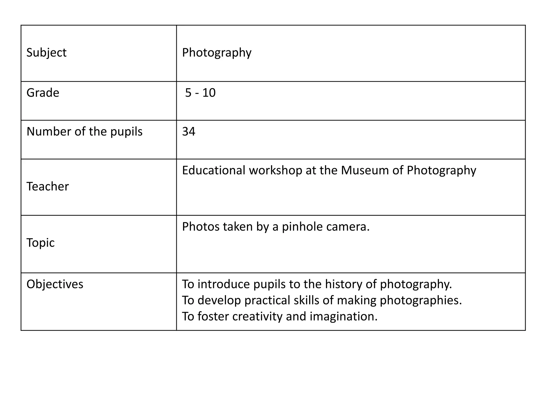 Photos taken by Pinhole camera | PPTX