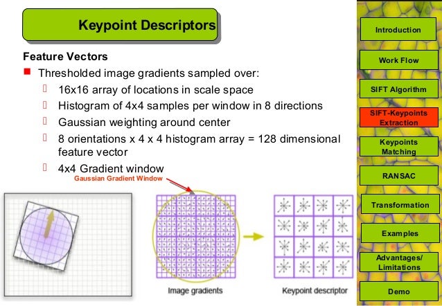 Feature Matching Using Sift Algorithm