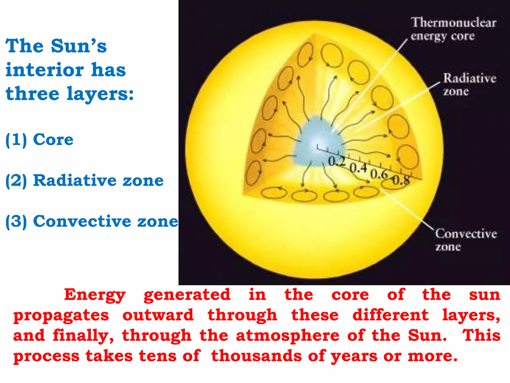 Photosynthesis.pptx