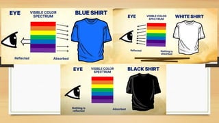 Grade 9 Science Module 5 Lesson in Photosynthesis and Celllular ...