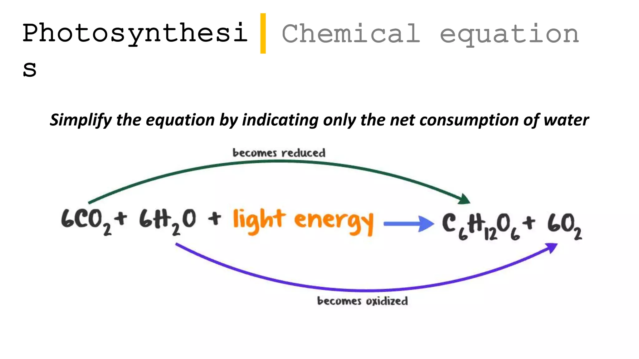 Photosynthesis - Chaidir Adam 2017 | PPTX