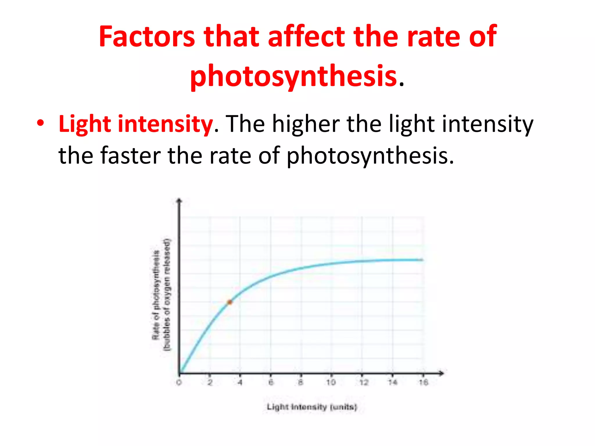 Photosynthesis igcse. | PPTX