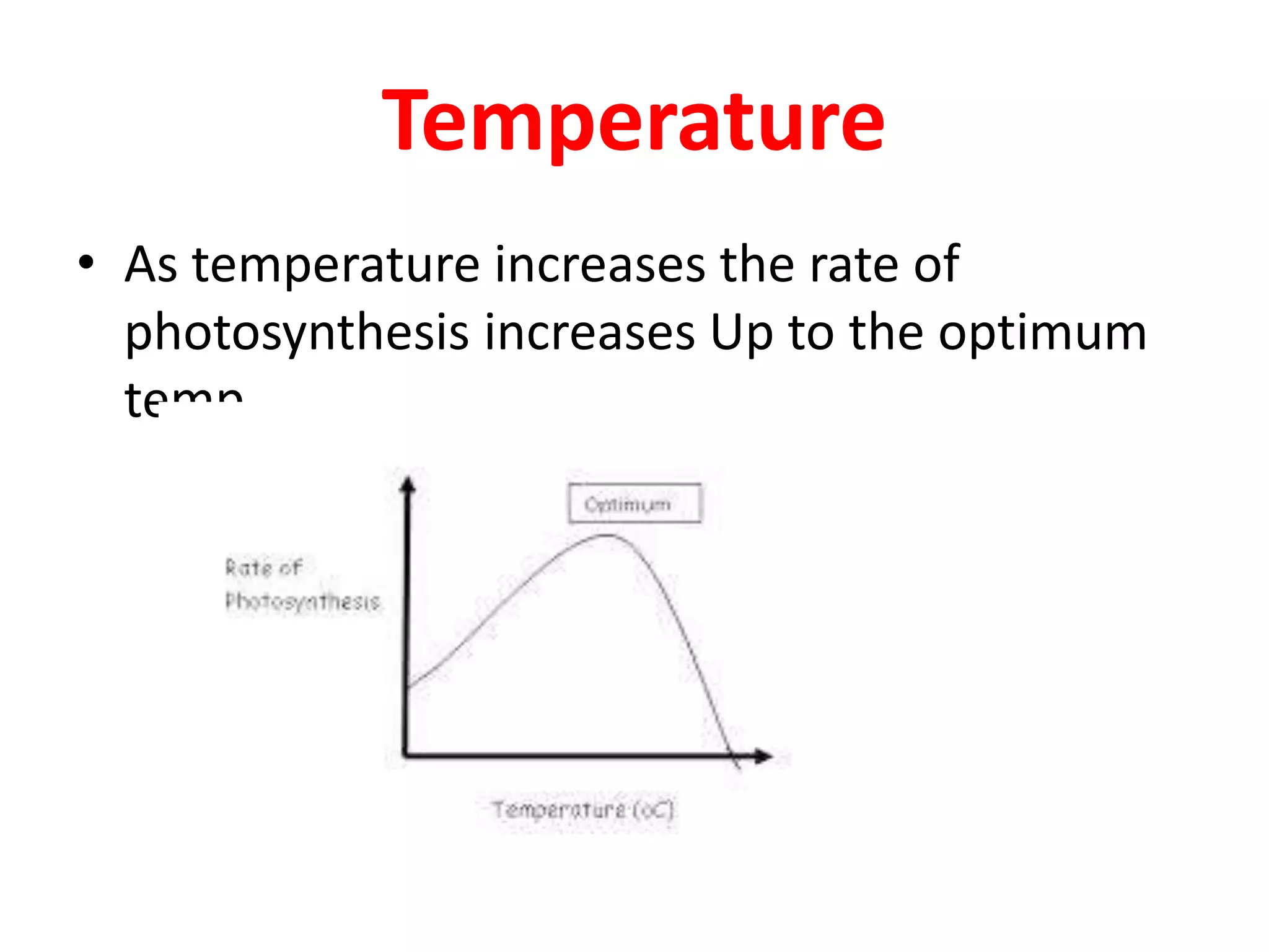 Photosynthesis igcse. | PPTX