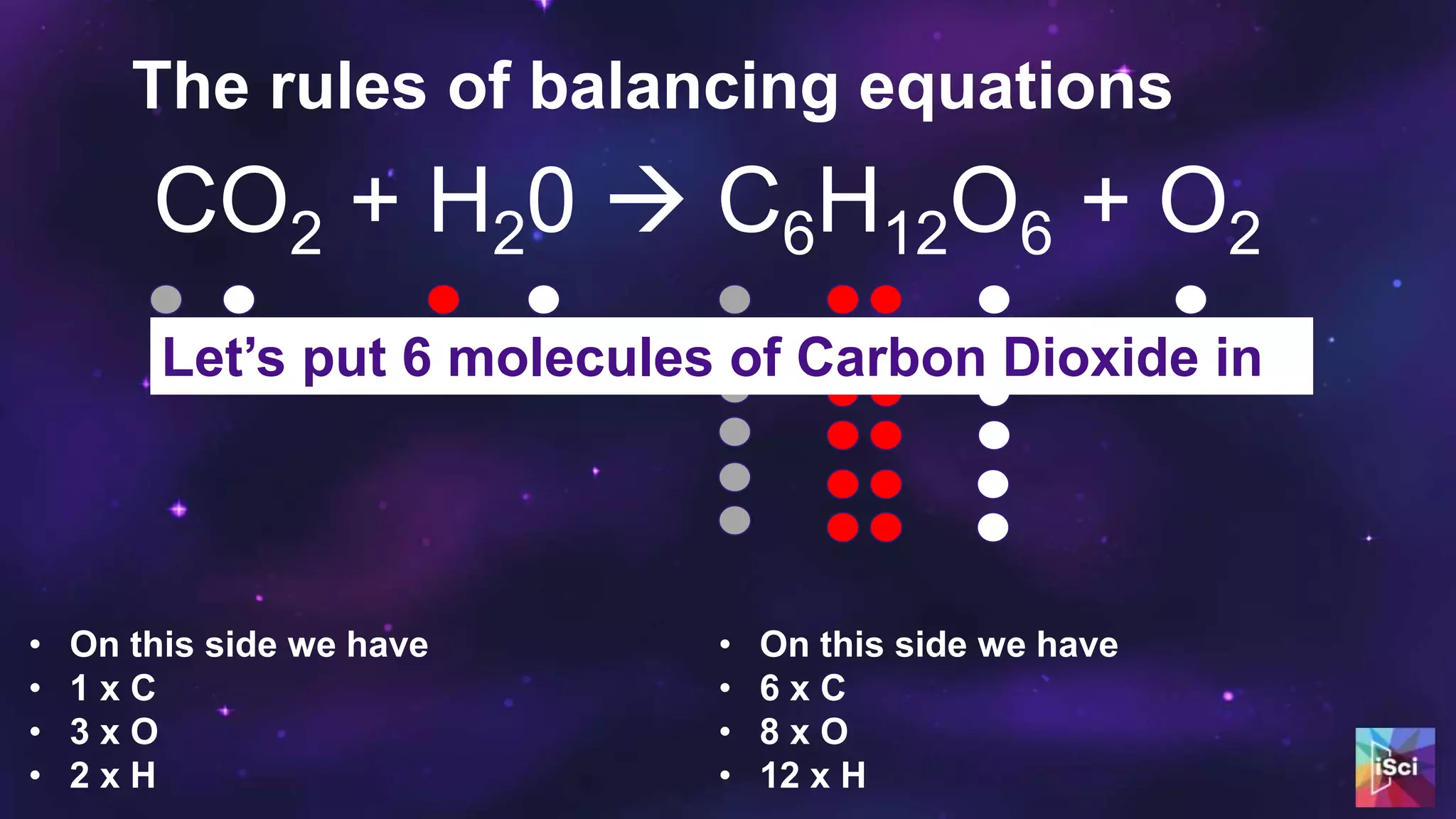 Photosynthesis Lesson Autumn 2018 Nano Simbox | PPTX
