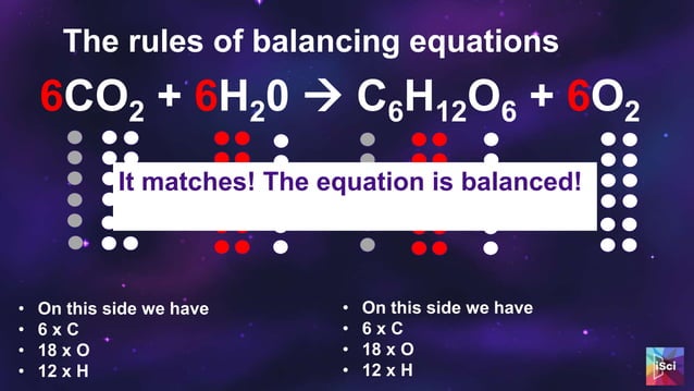 Photosynthesis Lesson Autumn 2018 Nano Simbox | PPTX
