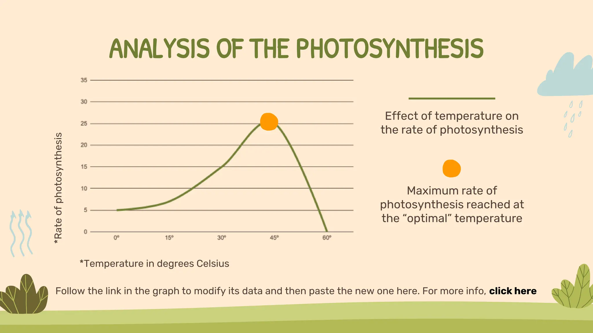 Photosynthesis Process for Education by Slidesgo.pptx