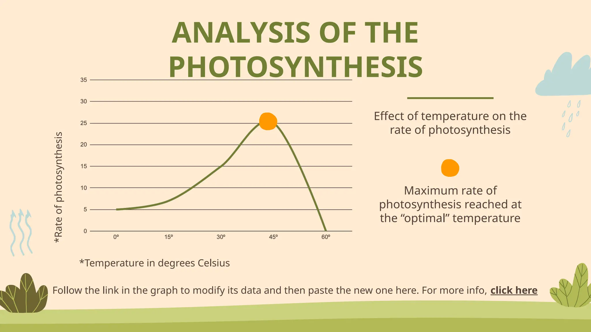 Photosynthesis Process for Education by Slidesgo.pptx