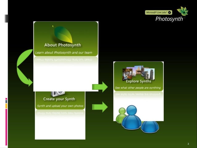 Photosynth Introduction | PPT