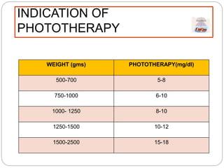 Phototherapy in neonatal jaundice | PPTX
