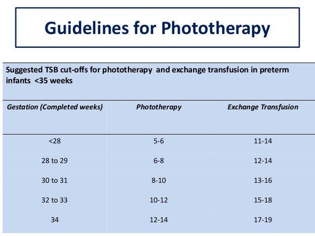 Phototherapy in jaundice