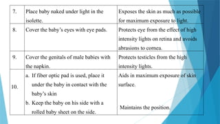 phototherapy newborn baby in obstetrics and gynaecological nursing | PPTX