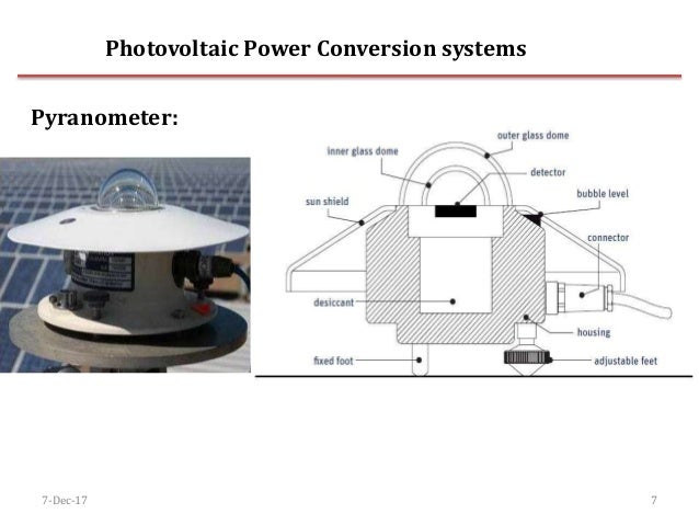 Photovoltaic Power Conversion systems