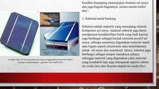 Photovoltaic | PPTX