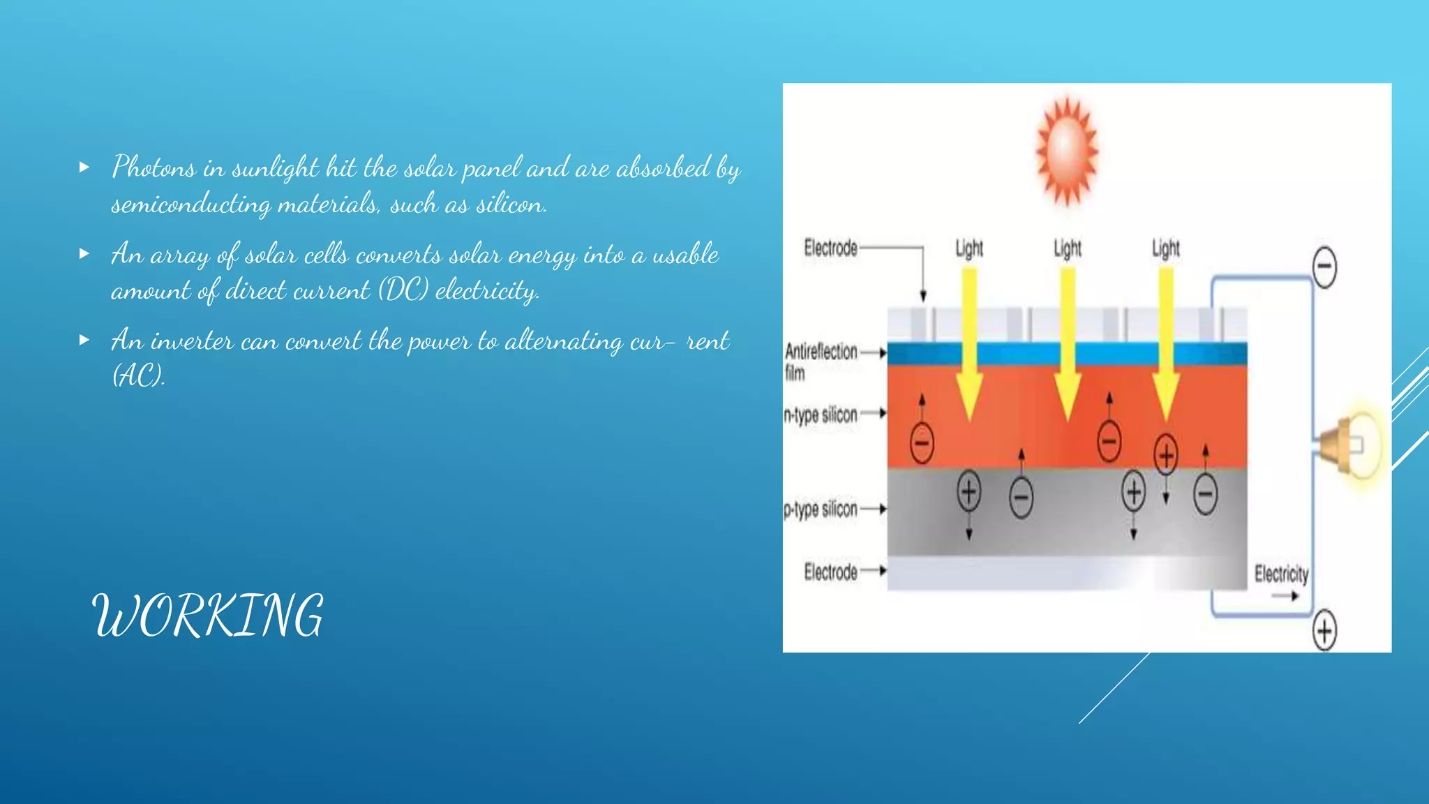 Photovoltaic Cell / Solar Cell | PPT