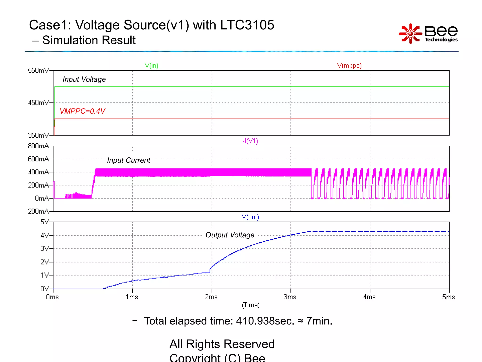 Circuit Simulation of LTC3105+Solar Cell(SPICE Model) Using LTspice | PPT