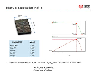 Circuit Simulation of LTC3105+Solar Cell(SPICE Model) Using LTspice | PPT
