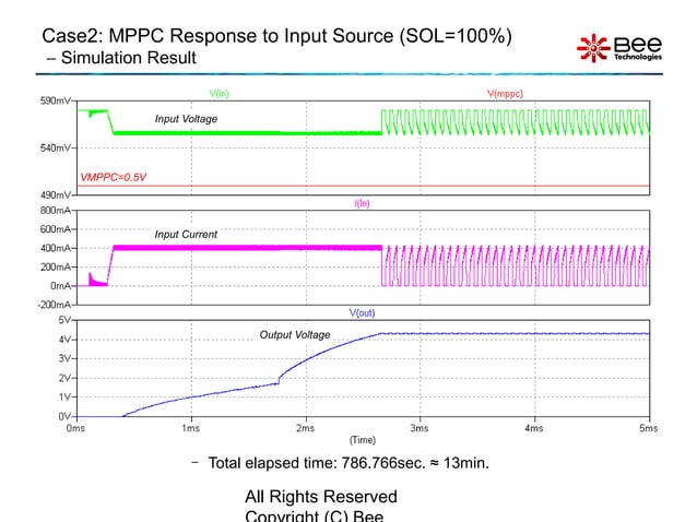 Circuit Simulation of LTC3105+Solar Cell(SPICE Model) Using LTspice ...