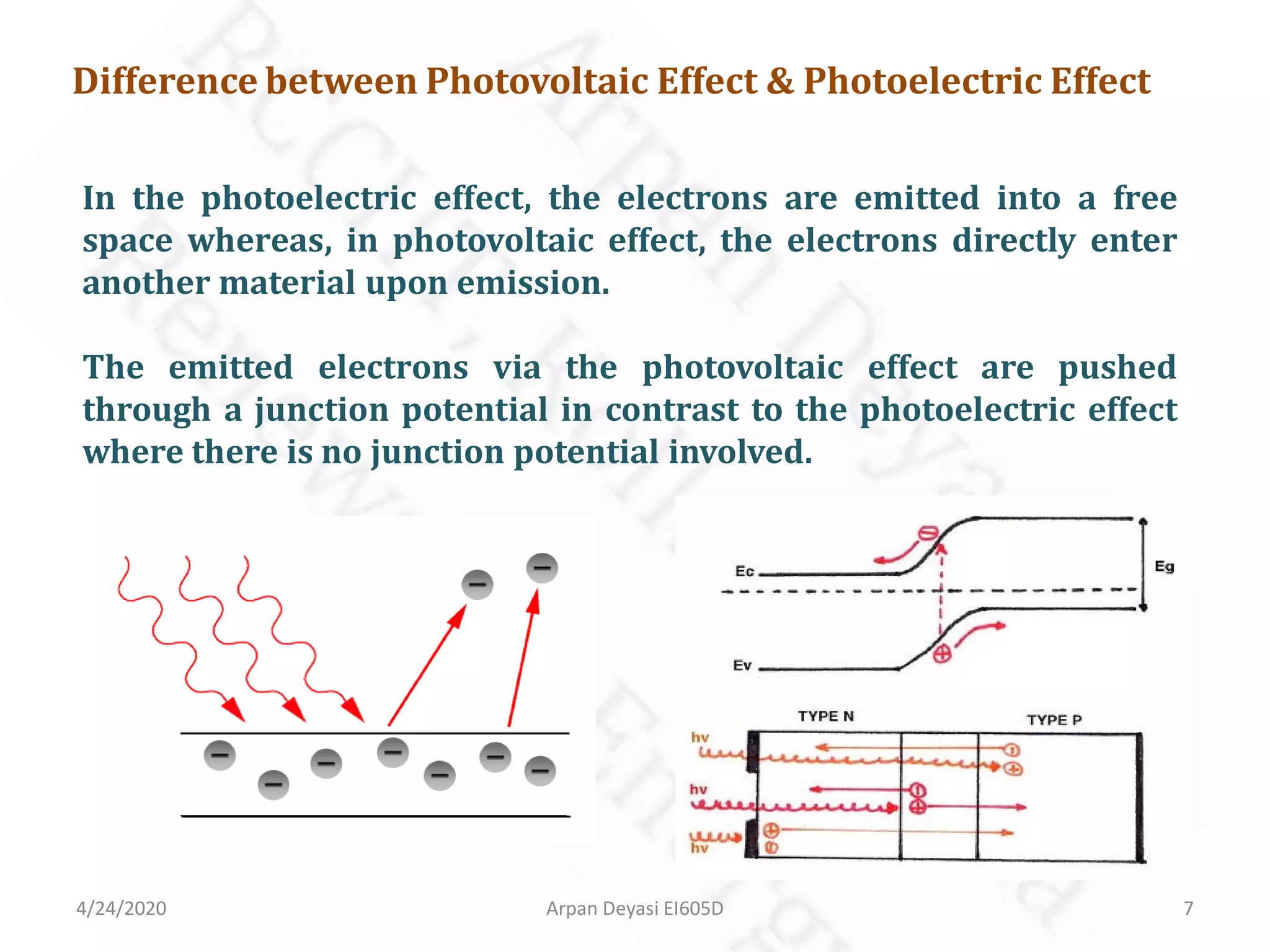 Photovoltaic cell part i | PDF