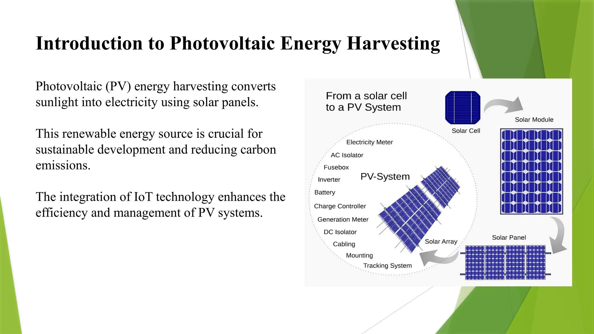 Photovoltaic Energy Harvesting System Using IOT 2.pptx