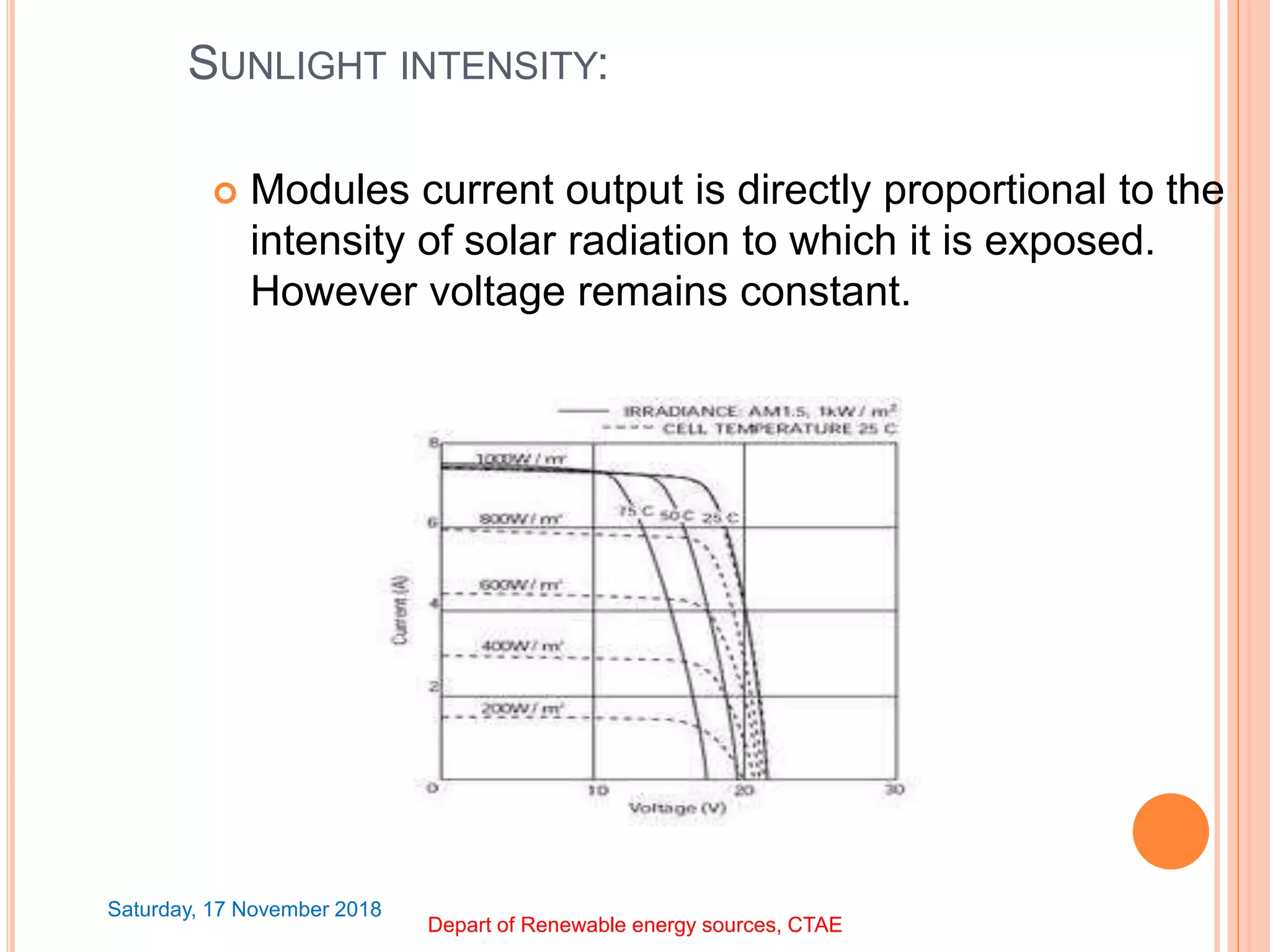 Photovoltaic modules & sizing of pv system | PPTX