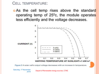 Photovoltaic modules & sizing of pv system | PPTX