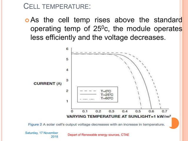 Photovoltaic modules & sizing of pv system | PPTX | Chemistry | Science