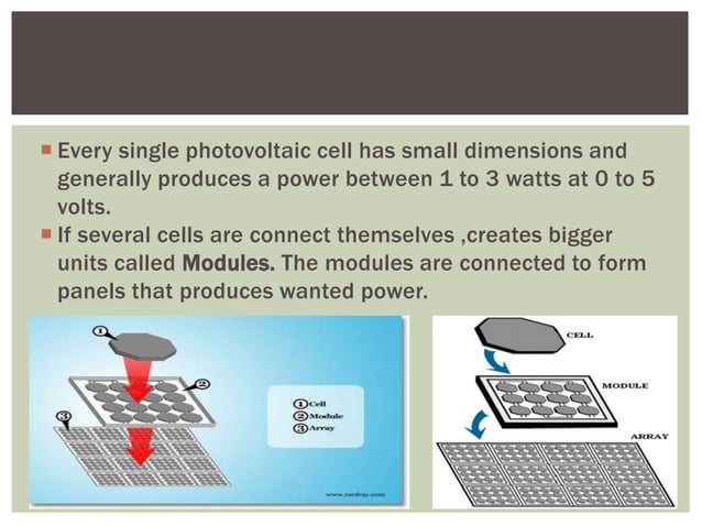 Photovoltaic (PV) LED Lightning system | PPT