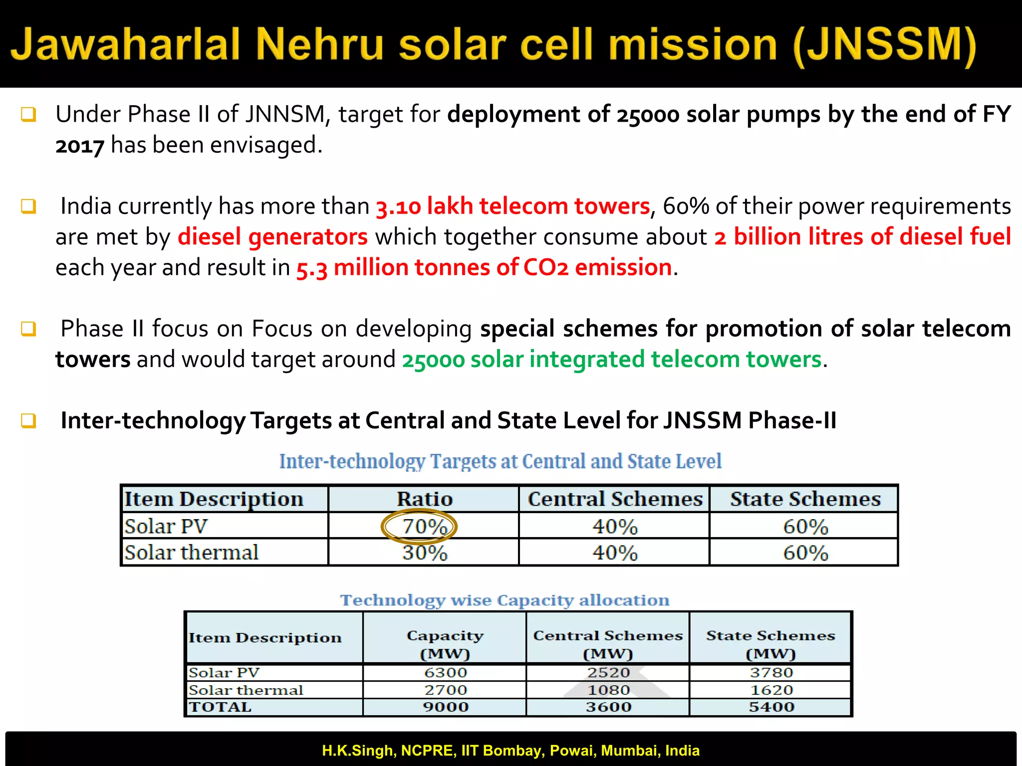 Photovoltaics or solar cells technology opportunity and challenges | PDF