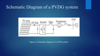 Photo voltaic system in power system | PPT