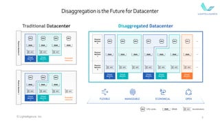 Photowave Presentation Slides - 11.8.23.pptx