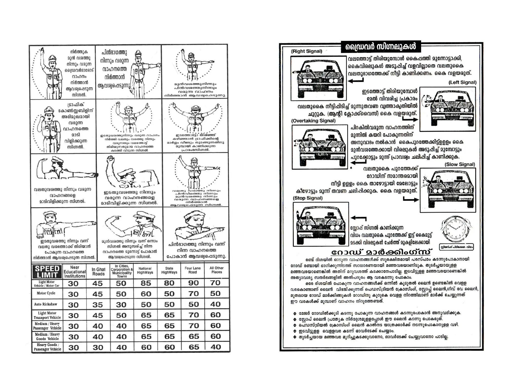 Driving Licence Learners Test Exam Learning book Malayalam by NDA.pdf