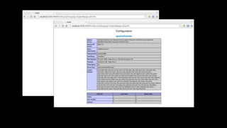 PHP-03-Functions.ppt | Web Development | Internet