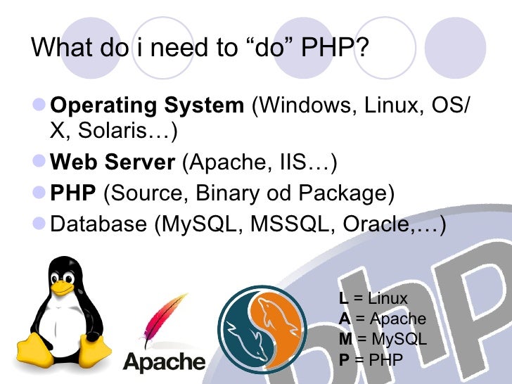Php Hypertext Preprocessor Introduction