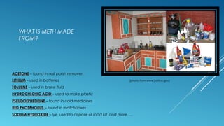 Methamphetamine | PPT