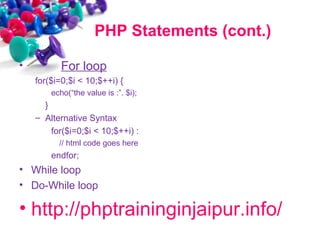 Introduction About PHP | PPT