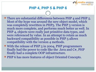 Introduction Php | PPT