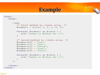 Introduction To PHP | PPT