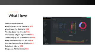 New PHP Exploitation Techniques | PPT
