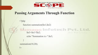 PHP.pptx is the Best Explanation of ppts | PPT