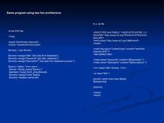 Php frameworks | PPT