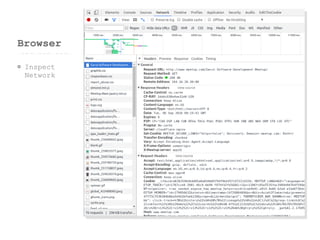 HTTP Basic - PHP | ODP
