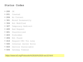HTTP Basic - PHP | ODP