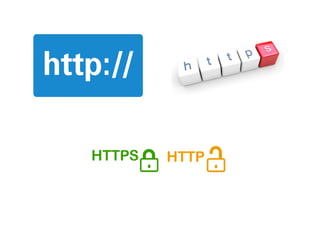 HTTP Basic - PHP | ODP